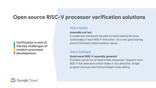 UVM-based RISC-V processor Verification Paltform ---.pdf | Computer Software and Applications ...