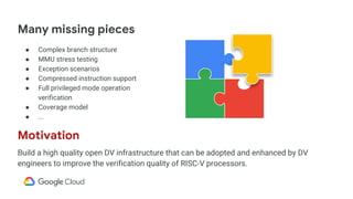 UVM-based RISC-V processor Verification Paltform ---.pdf