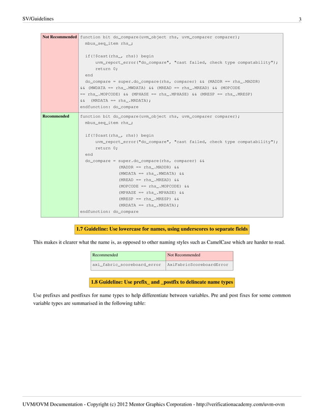 Uvm Cookbook Systemverilog Guidelines Verification Academy Pdf