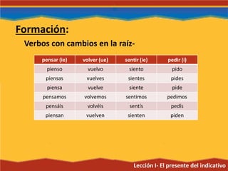 Unidad I- Lección 1- El presente del indicativo | PPT