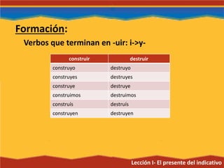 Unidad I- Lección 1- El presente del indicativo | PPTX