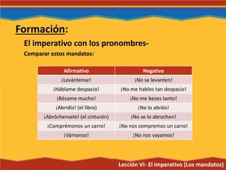 Unidad I- Lección 6- El imperativo (los mandatos) | PPT