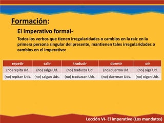 Unidad I- Lección 6- El imperativo (los mandatos) | PPT