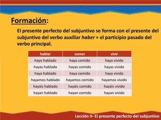 Unidad IV- Lección 2- El presente perfecto del subjuntivo | PPTX