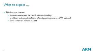 UVM Basics.pdf
