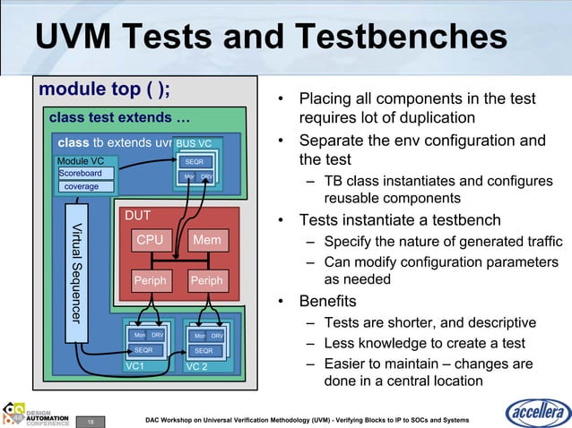 Uvm dac2011 final_color | PDF | Computer Software and Applications | Computing