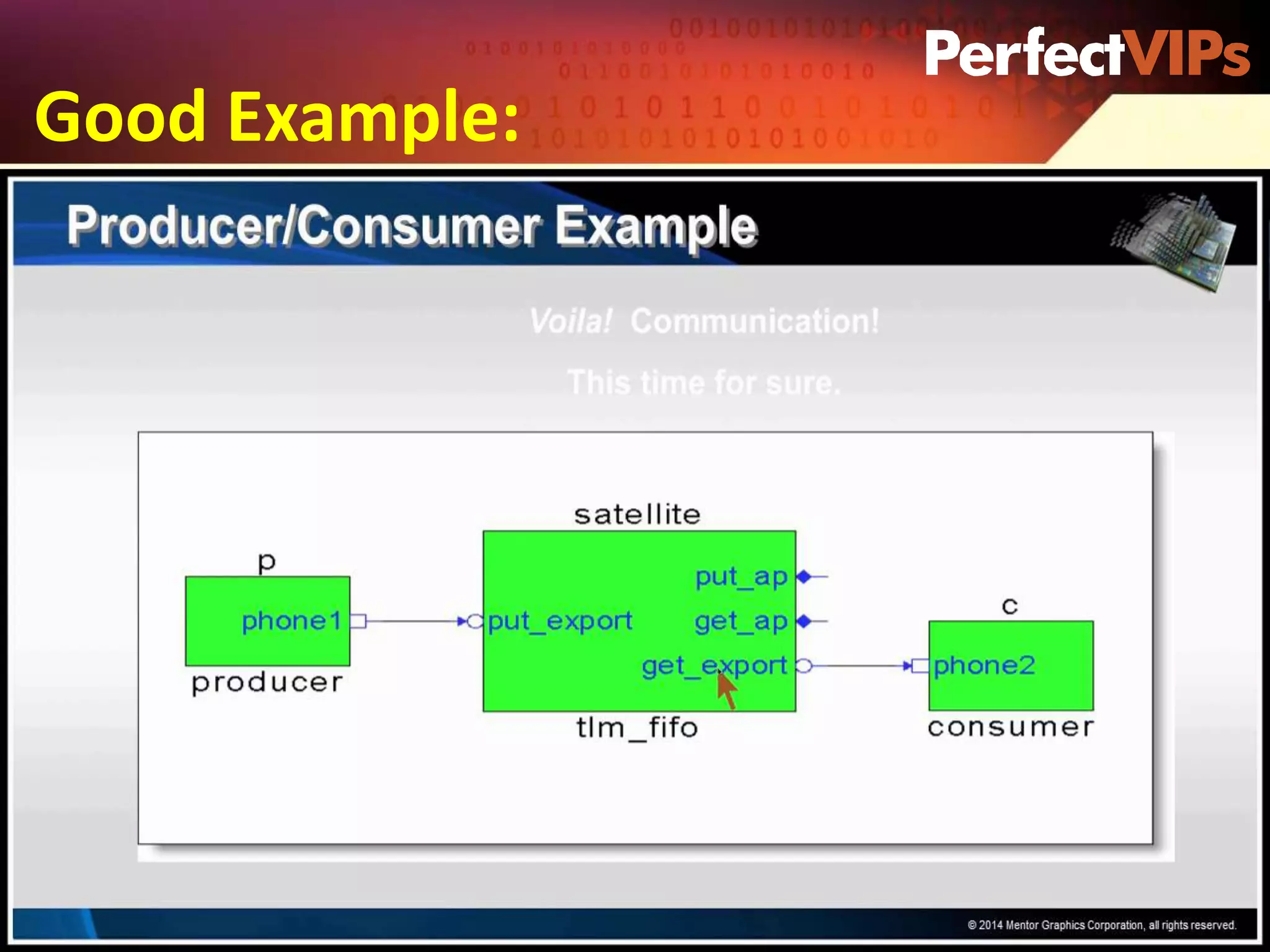 PerfectVIPs Uvm tlm slides format | PPT