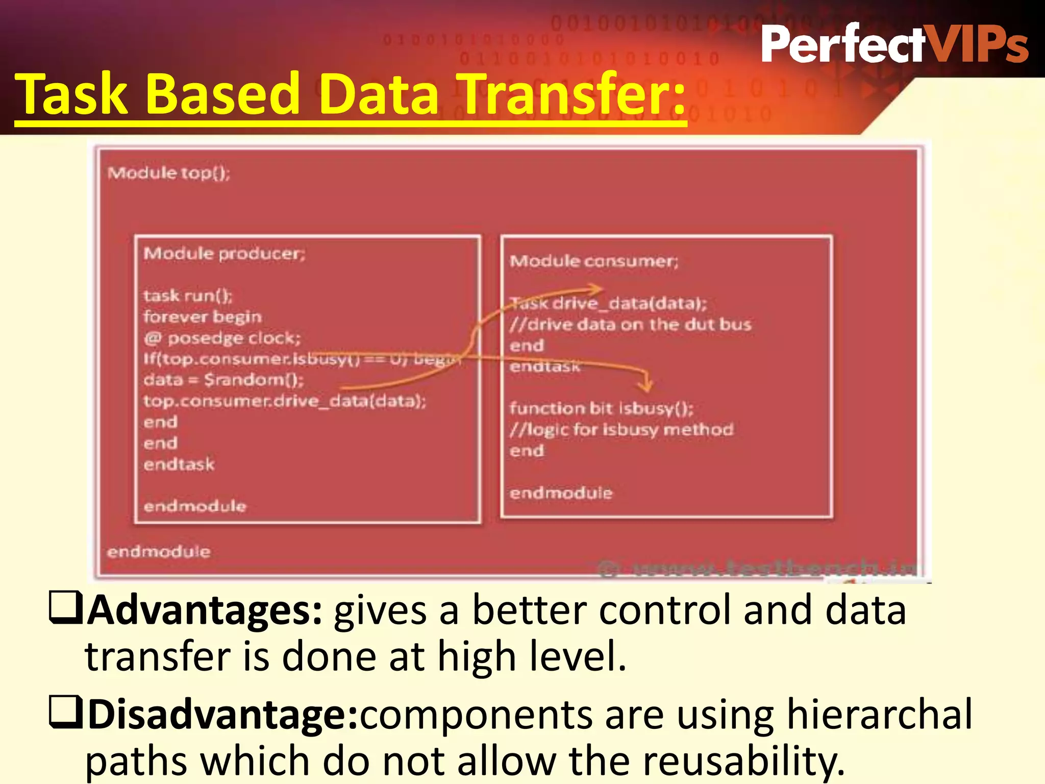 PerfectVIPs Uvm tlm slides format | PPT