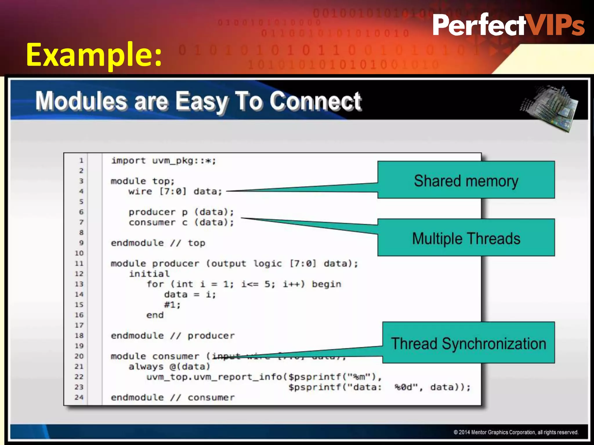 PerfectVIPs Uvm tlm slides format | PPT
