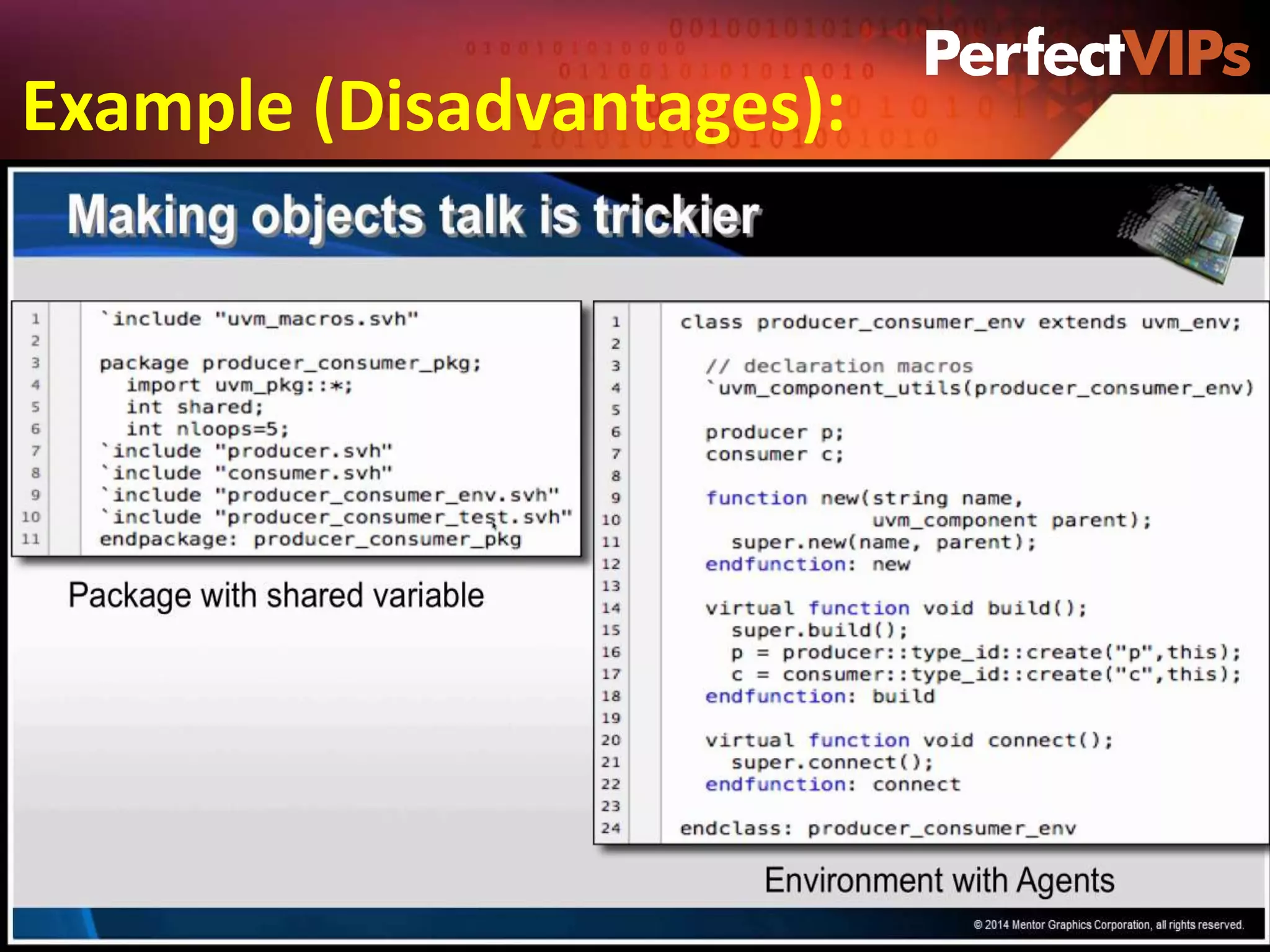 PerfectVIPs Uvm tlm slides format | PPT