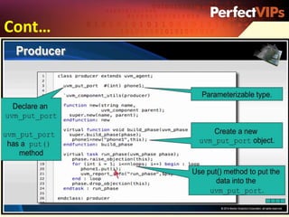 PerfectVIPs Uvm tlm slides format | PPT