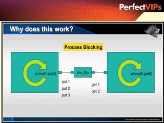 PerfectVIPs Uvm tlm slides format | PPT