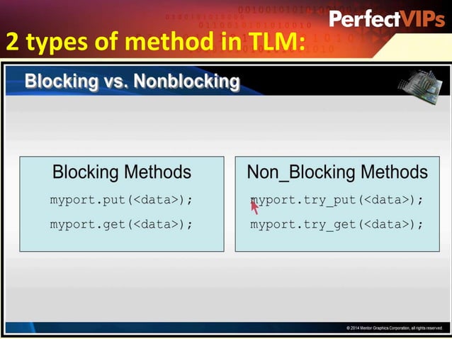PerfectVIPs Uvm tlm slides format | PPT | Computing | Technology & Computing