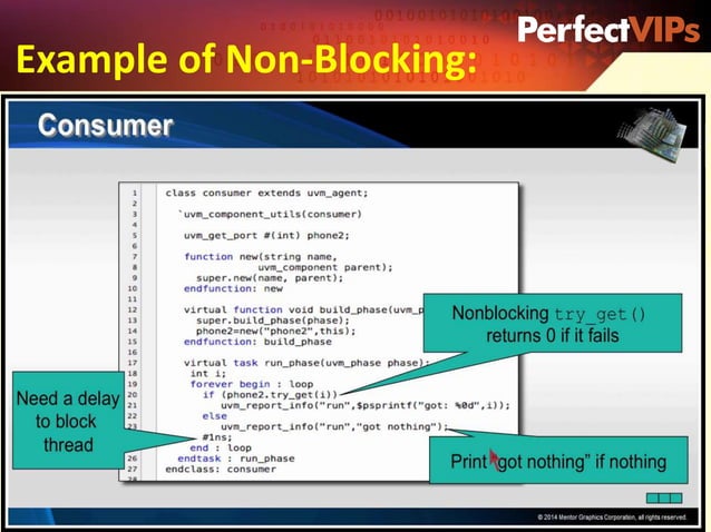 PerfectVIPs Uvm tlm slides format | PPT | Computing | Technology & Computing
