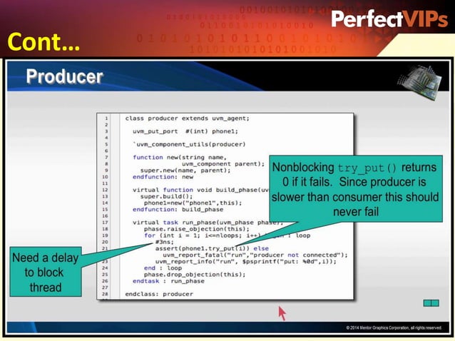 PerfectVIPs Uvm tlm slides format | PPT | Computing | Technology & Computing