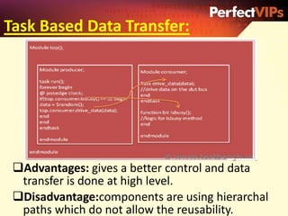 PerfectVIPs Uvm tlm slides format | PPT