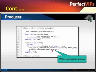 PerfectVIPs Uvm tlm slides format | PPT