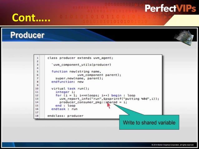 PerfectVIPs Uvm tlm slides format | PPT | Computing | Technology & Computing