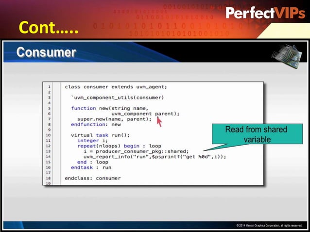 PerfectVIPs Uvm tlm slides format | PPT | Computing | Technology & Computing