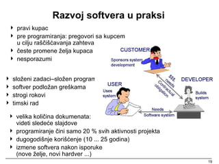 Uvod u softversko inženjerstvo | PPT