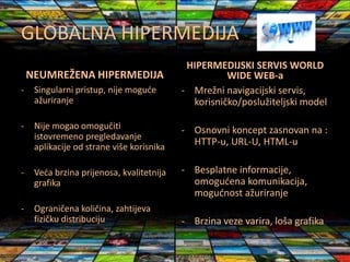 Uvodni pojmovi multimedija_hipermedija | PPTX