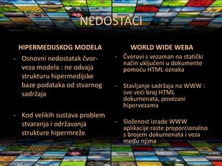 Uvodni pojmovi multimedija_hipermedija | PPTX