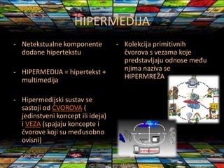 Uvodni pojmovi multimedija_hipermedija | PPT