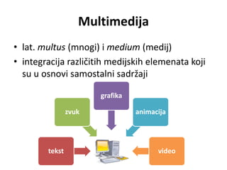 Uvodni pojmovi o multimediji i hipermediji | PPTX
