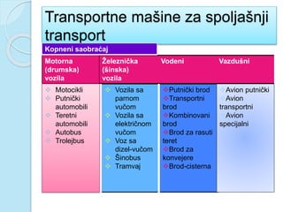 Uvod u transportne mašine | PPTX