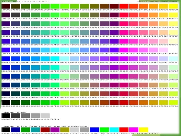 Uvod u html - osnovna škola