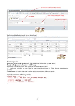 Uvod u mysql za početnike na srpskom, hrvatskom ili bosanskom | PPTX