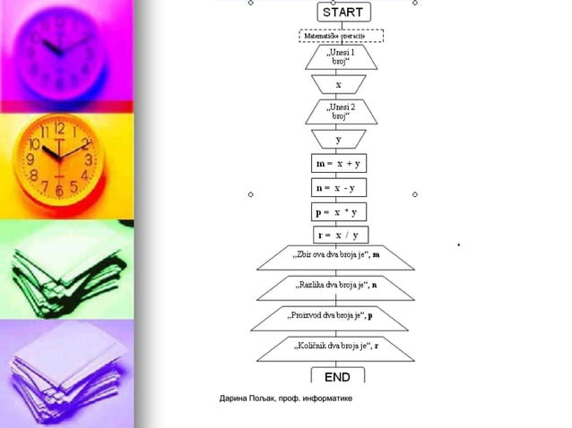 Uvod u programiranje-sa zadacima | PPT