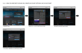 CinemaNow and UltraViolet Registration Page Flow | PPT