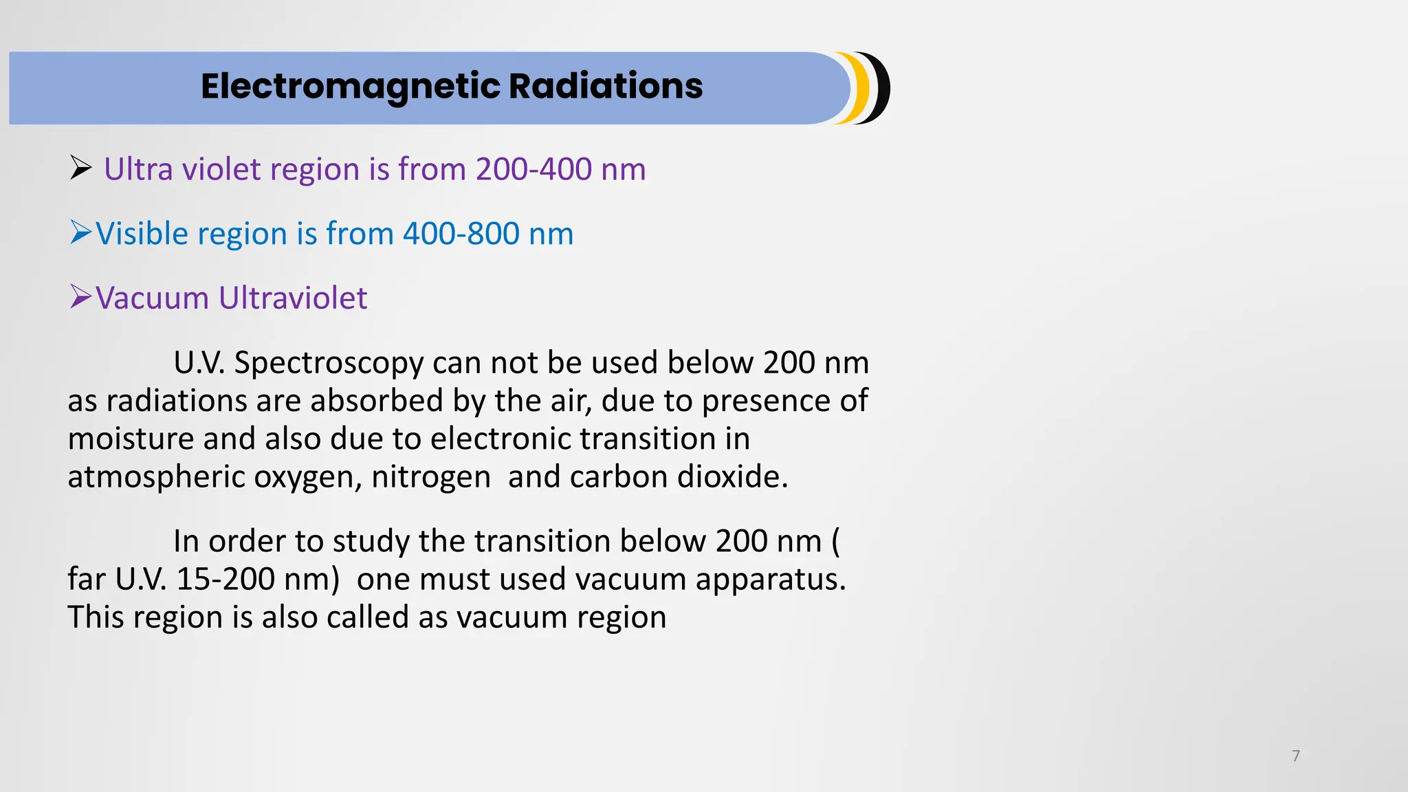 Ultraviolet visible spectroscopy ppt prepare by mansi mam | PDF