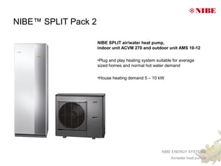 Nibe F2300 and F2026 Air/ Water Heat Pump Range | PPT