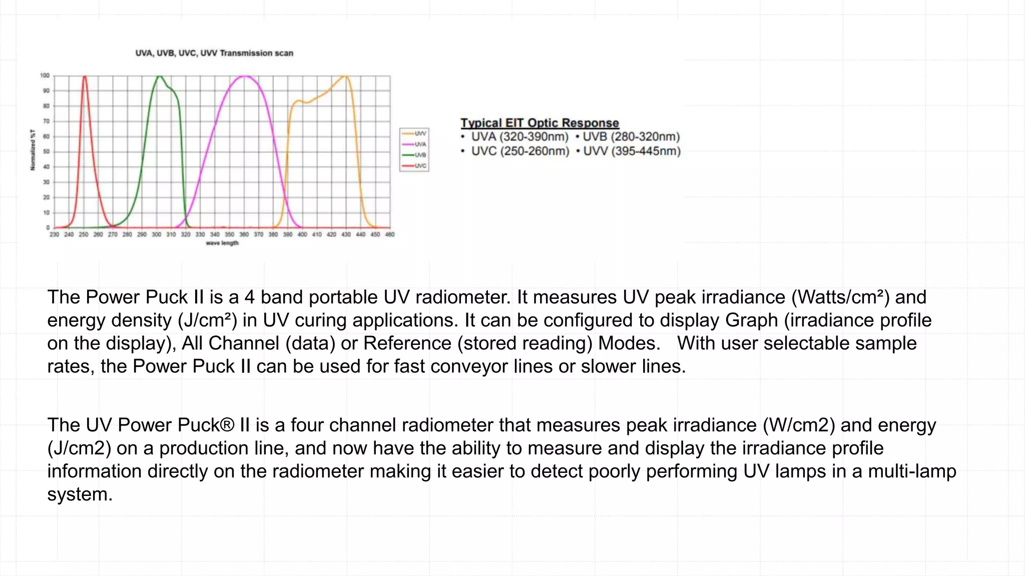 UV Expose Measurement | PPT