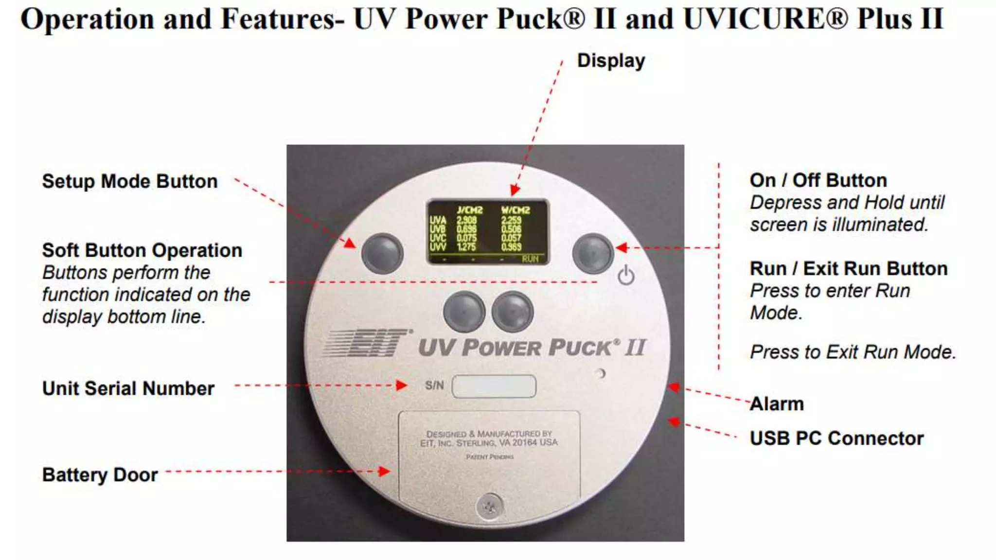 UV Expose Measurement | PPT
