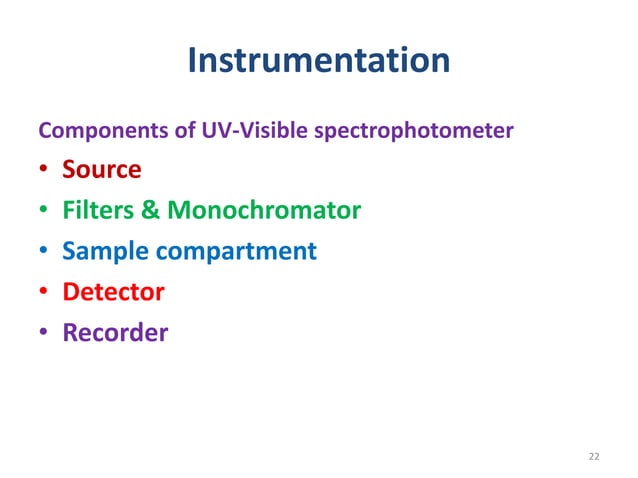 Principle Application And Instrumentation Of Uv Visible Spectrophotometer