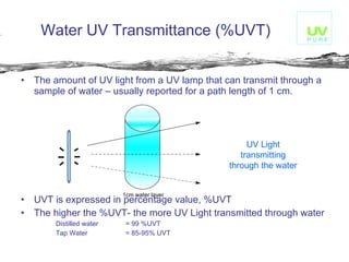 Uv Pure Overview Mar 2011 | PPT