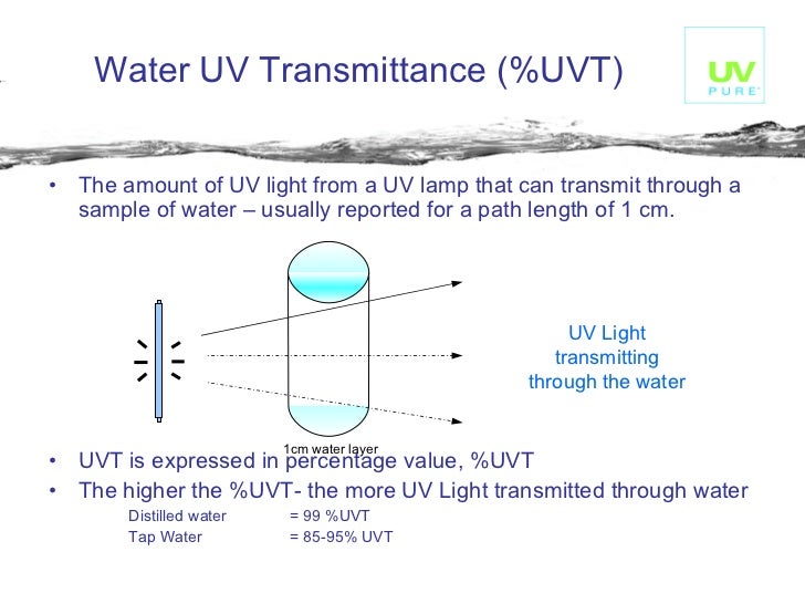 Uv Pure Overview Mar 2011
