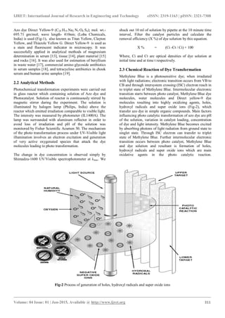 Uv radiation assisted photocatalytic transformation of azo dye direct ...
