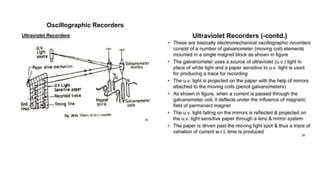 uv recorders and its working process.pptx