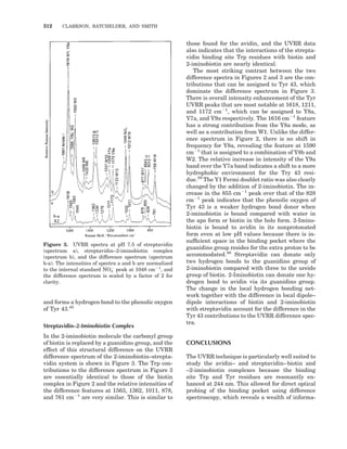 UV resonance raman study of streptavidin binding of biotin and 2 ...