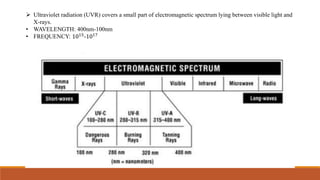 UVR Presentation.pptx