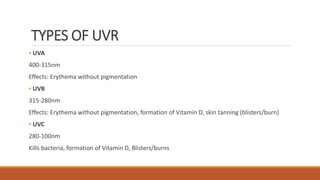 UVR Presentation.pptx