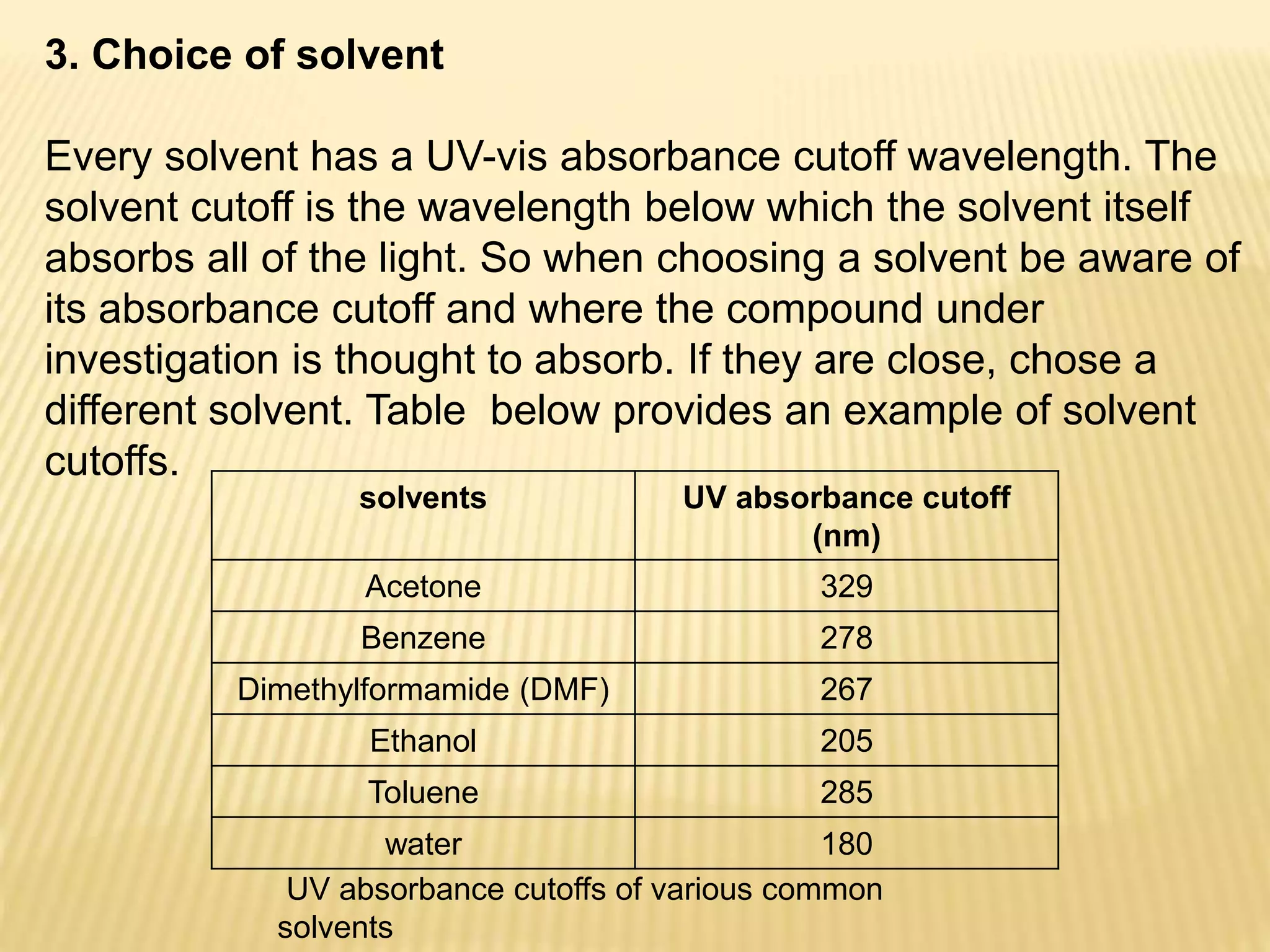 UV ray spectrophotometer | PPTX