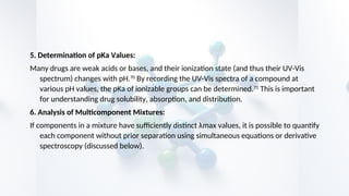 UV-Visible Spectroscopy in modern Pharmaceutical Analysis | PPT