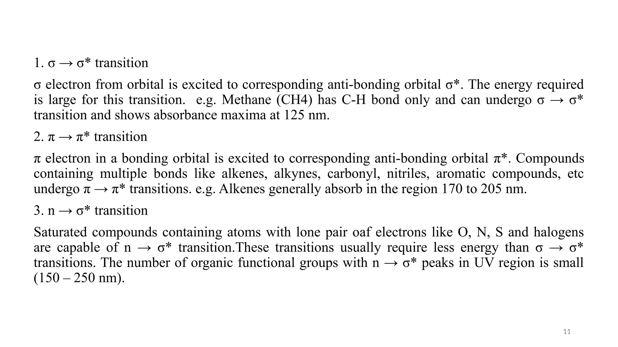 UV- Visible Spectrophotometry: Introduction, Spectral Shifts ...