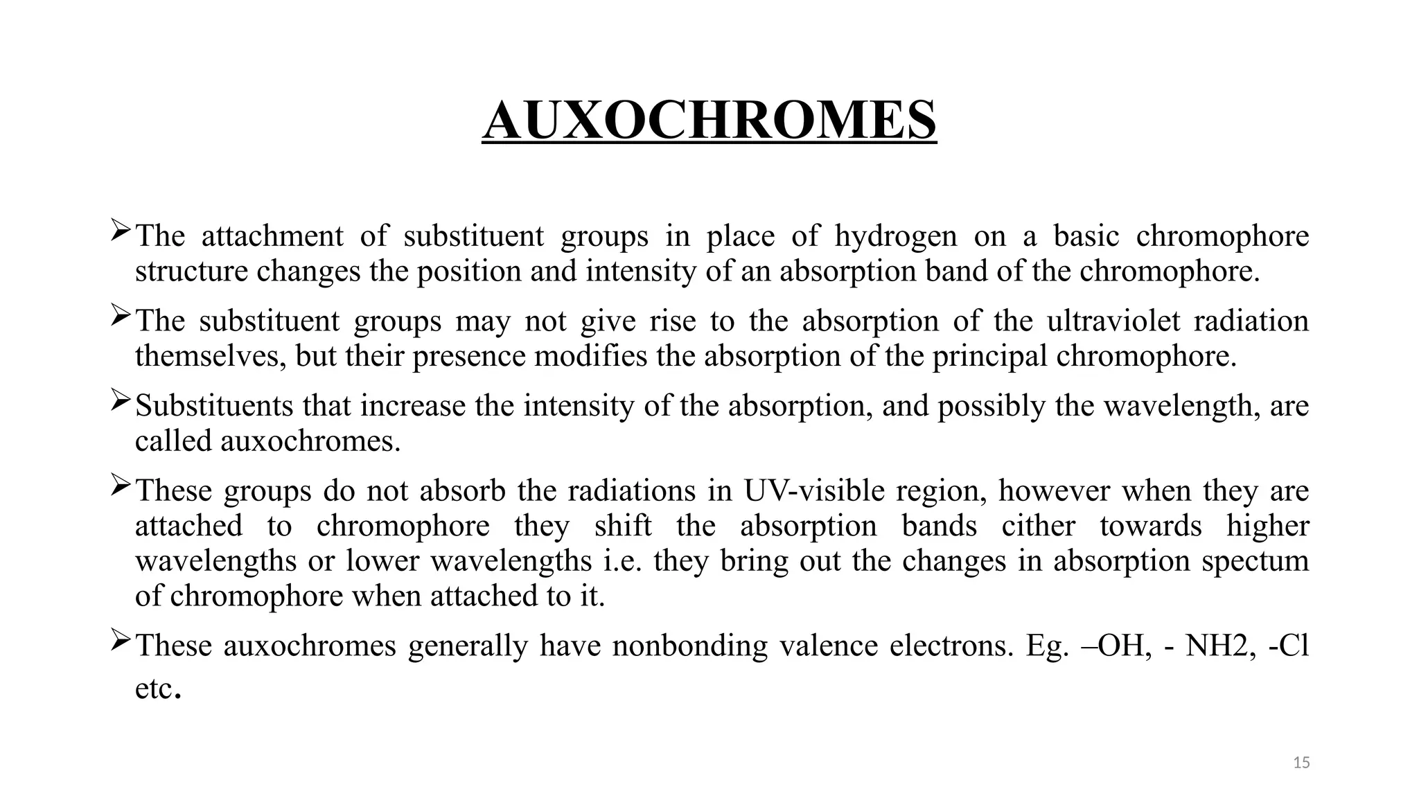 UV- Visible Spectrophotometry: Introduction, Spectral Shifts ...