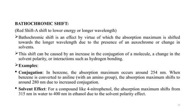 UV- Visible Spectrophotometry: Introduction, Spectral Shifts ...
